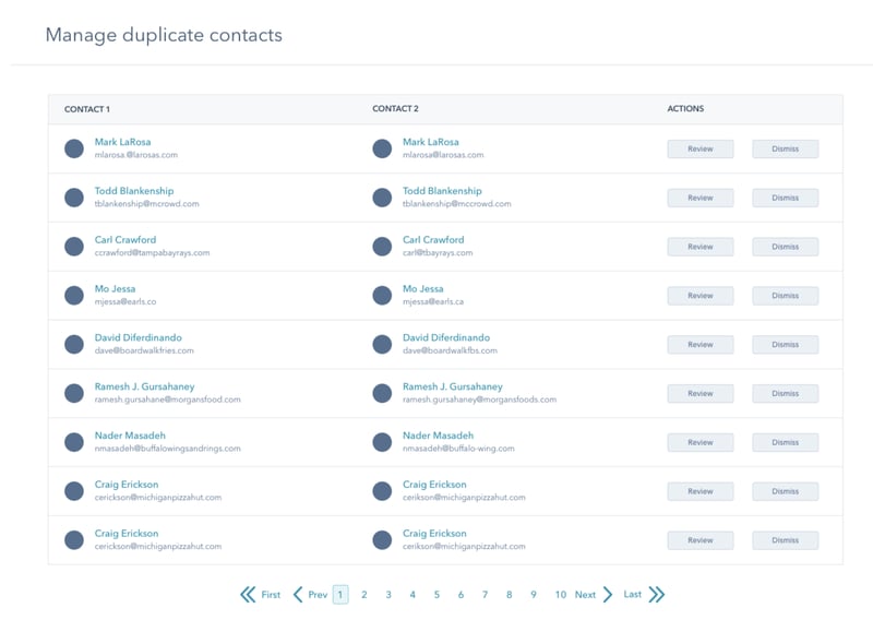 How to Handle HubSpot Duplicate Records